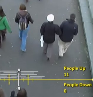 People Counting: Footfall & Visitor Camera Systems | ClearView Blog