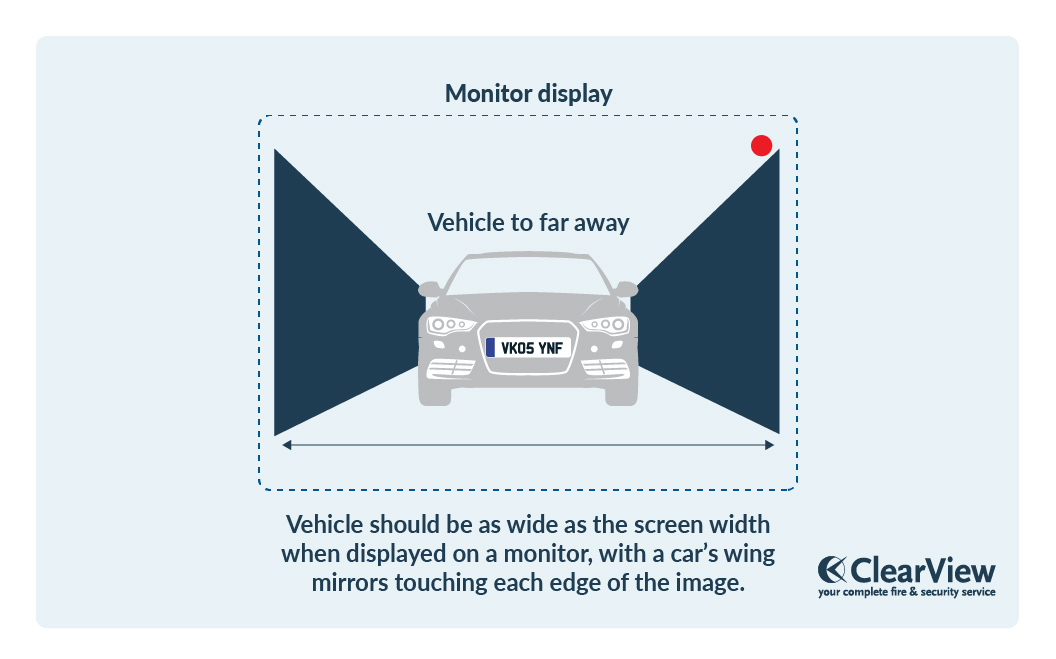 ANPR System Design Tips for High Recognition Rates | Clearview