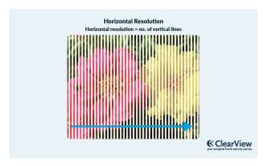 A Guide to Understanding Camera Specifications and Performance