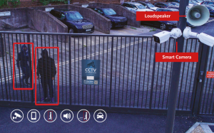 CCTV Monitoring Systems Explained | ClearView